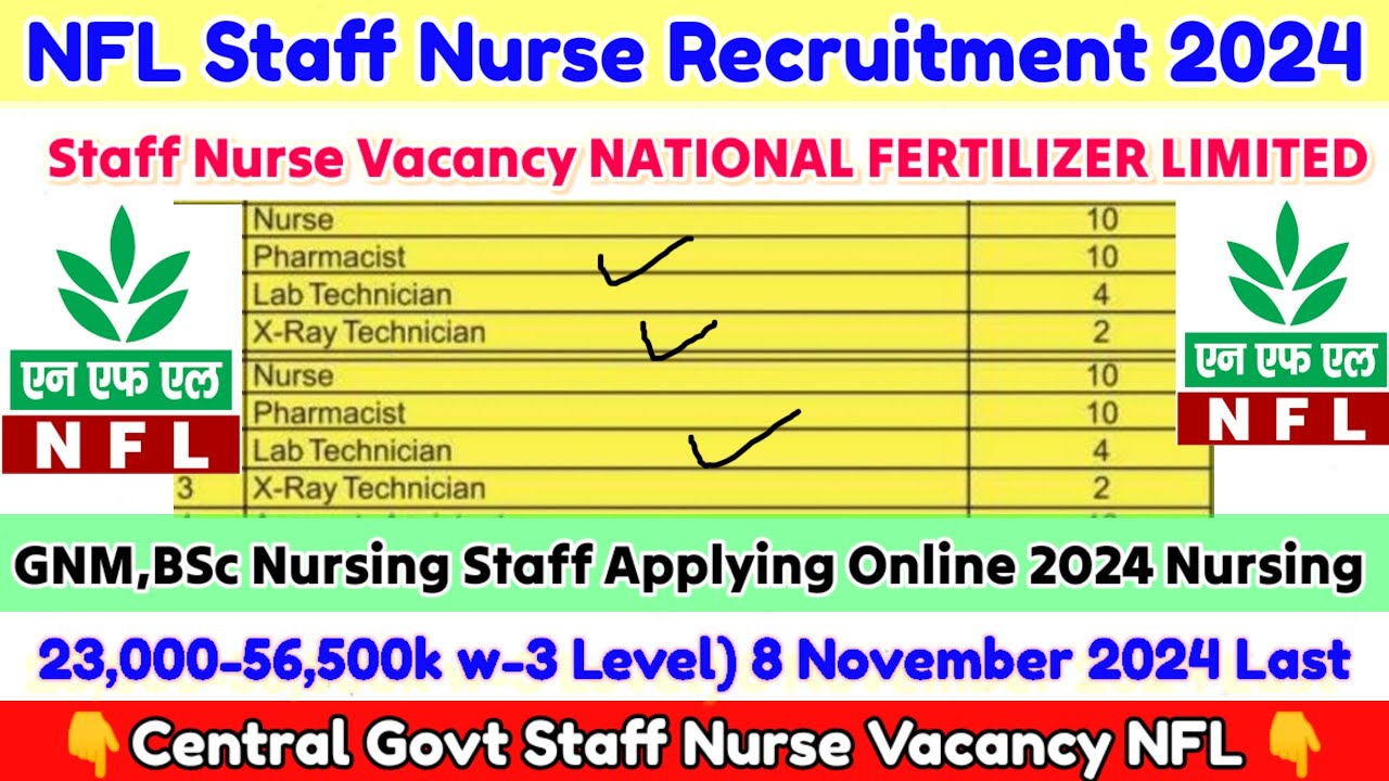 Staff Nurse Vacancy 2024,NFL Staff Nurse Recruitment,New Nursing ...