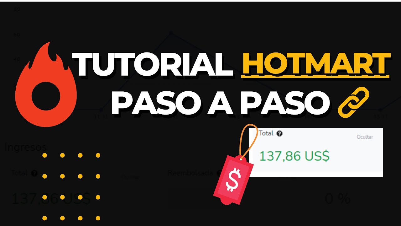 Cómo funciona HOTMART🔥 paso a paso - Link de afiliado hotmart🚀 - YouTube
