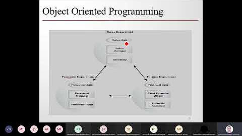 CSE231:Advanced Computer Programming - YouTube