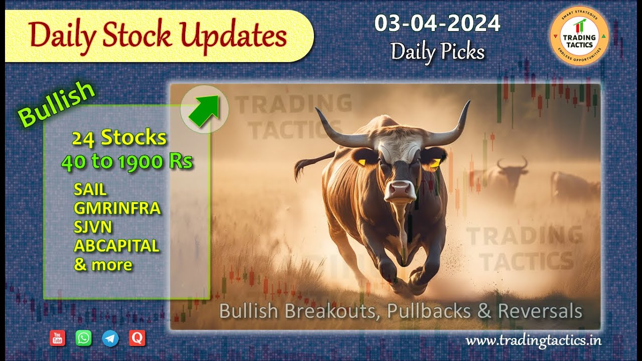 Daily Stock Picks - 24 Bullish Breakout Stocks 40 - 1900 Rs for Long ...