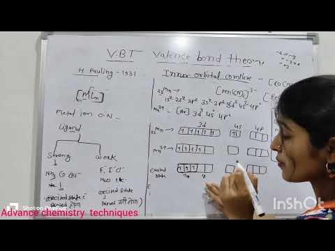 VBT ( Valance Bond Theory ) in Coordination compounds... inner and outer orbital complex. - YouTube