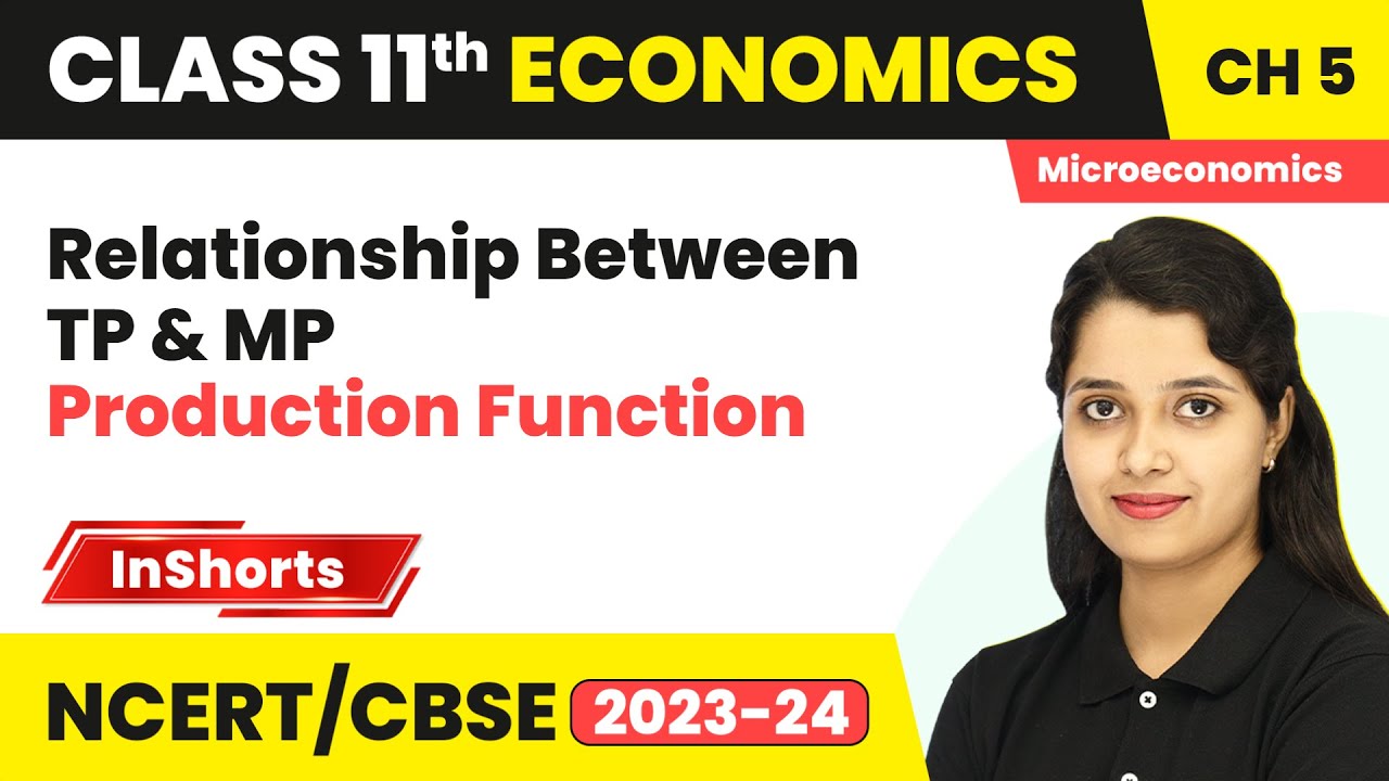 Relationship Between TP & MP (Total Product & Marginal Product) | Class ...