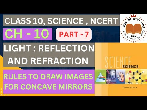 Class 10, Science, Physics, Ch - 10, Light, Rules to draw images for ...