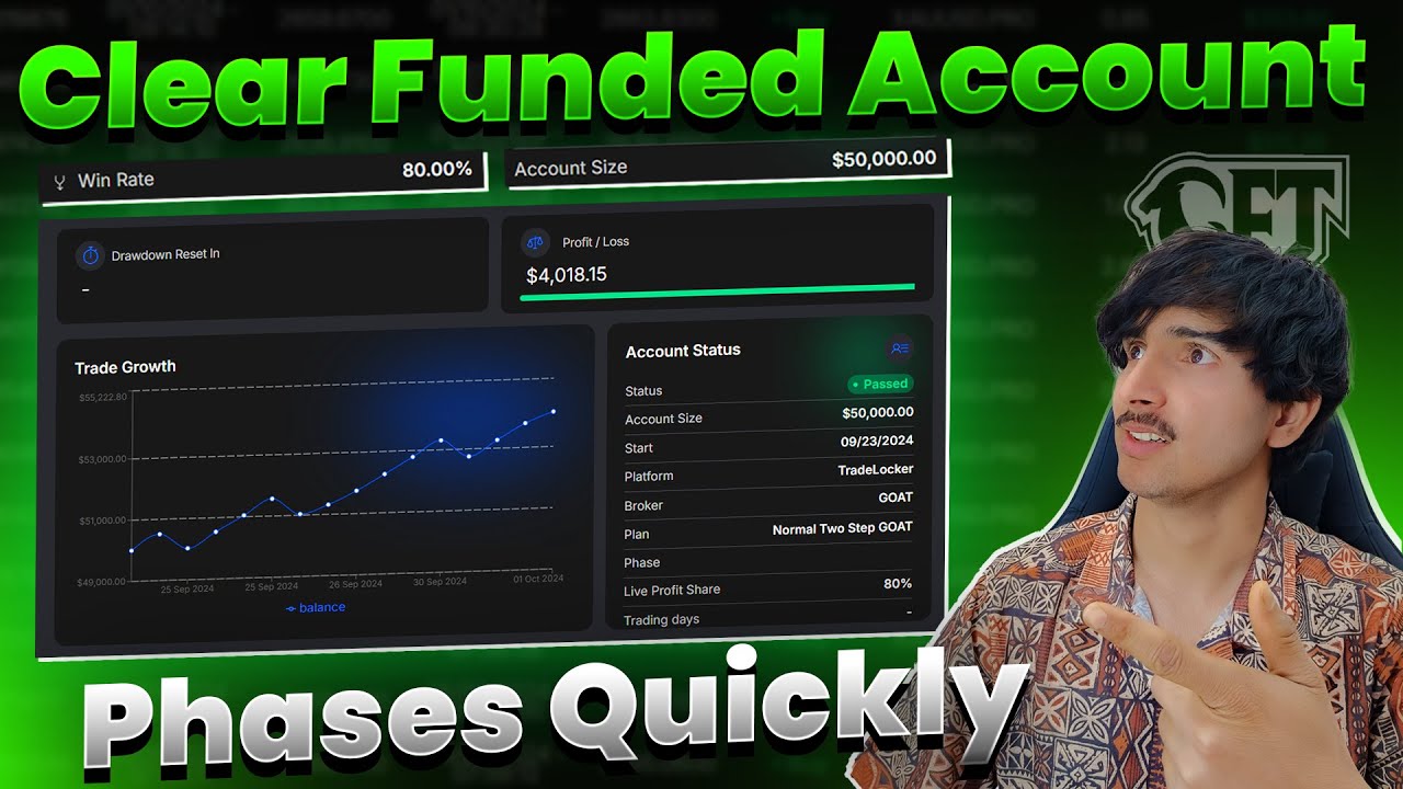 How To Clear Funded Account Phases Quickly With 80% accuracy // Simplex Trader - YouTube