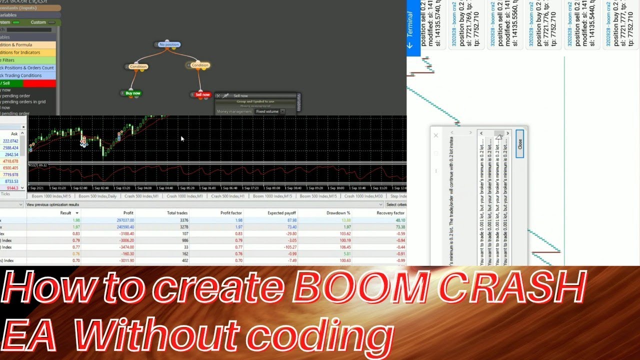 How to Create Boom Crash Spike & Reversal EA or Trading Robot. - YouTube
