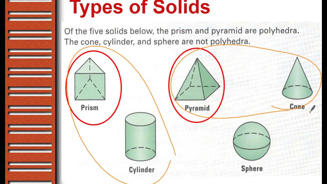 Exploring Solids 2016 05 13 - YouTube