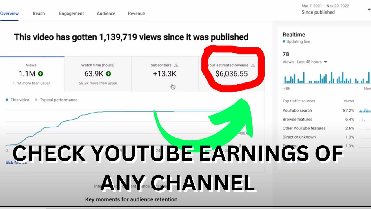 How To Check YouTube Earnings Of Any Channel - YouTube