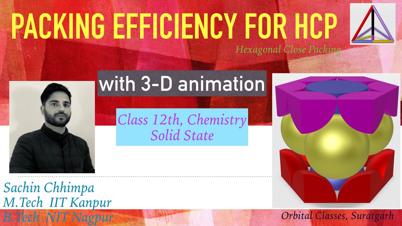 packing efficiency for hcp structure | Hexagonal Close Packing | solid ...
