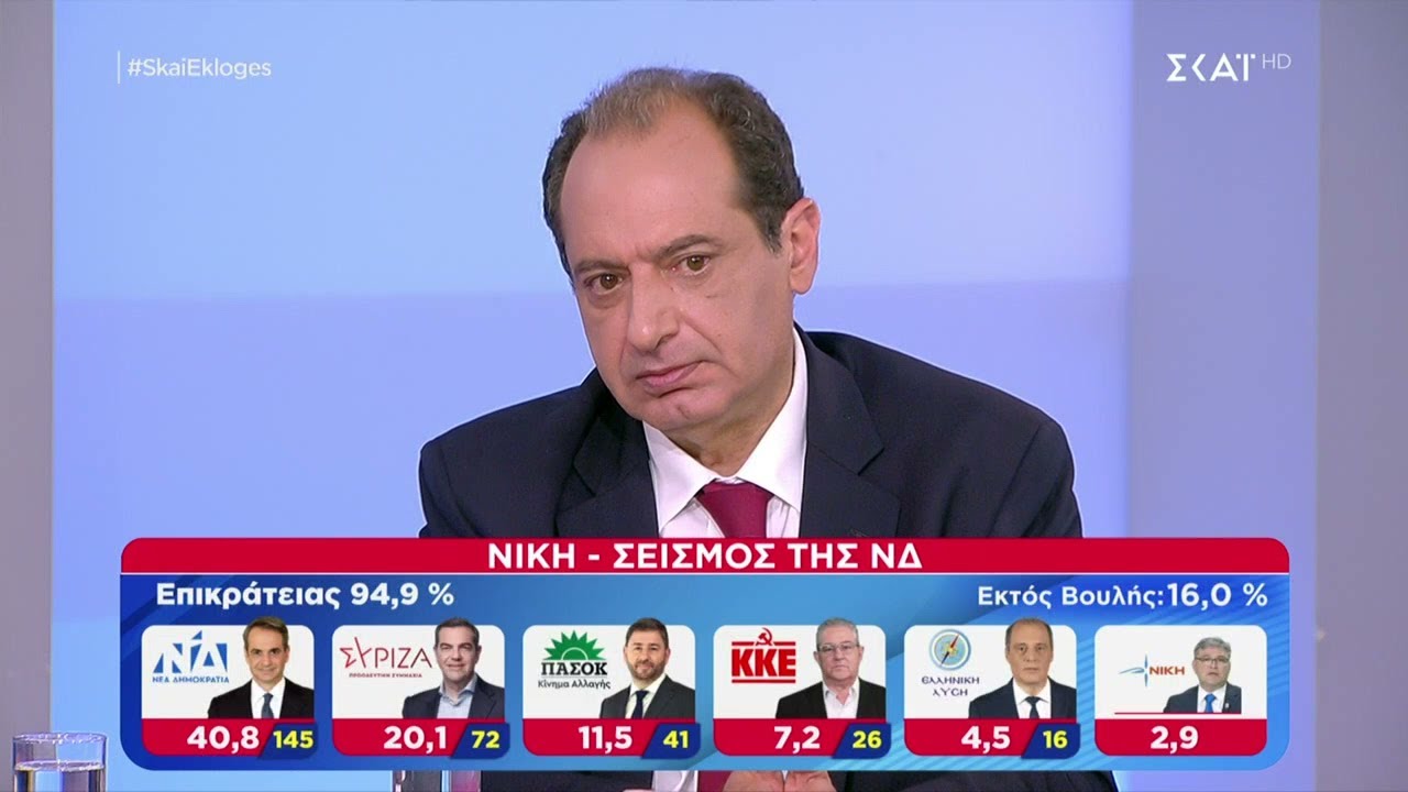 Ο Χρ. Σπίρτζης τοποθετείται μετά την βαριά ήττα του ΣΥΡΙΖΑ – Τι λέει η ...