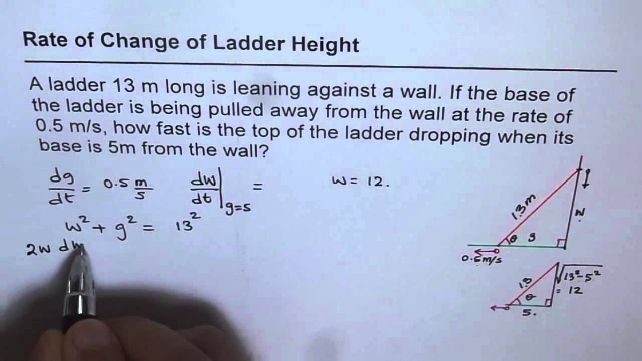 Rate of Change of Ladder Height Calculus Trigonometric Application ...