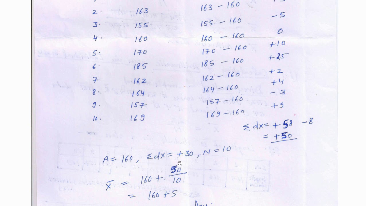 Statistics - Arithmetic Mean Part 1 - YouTube
