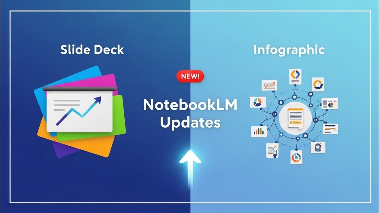 Notebooklm: Slide Deck and infographics in NotebookLM|How to create ...