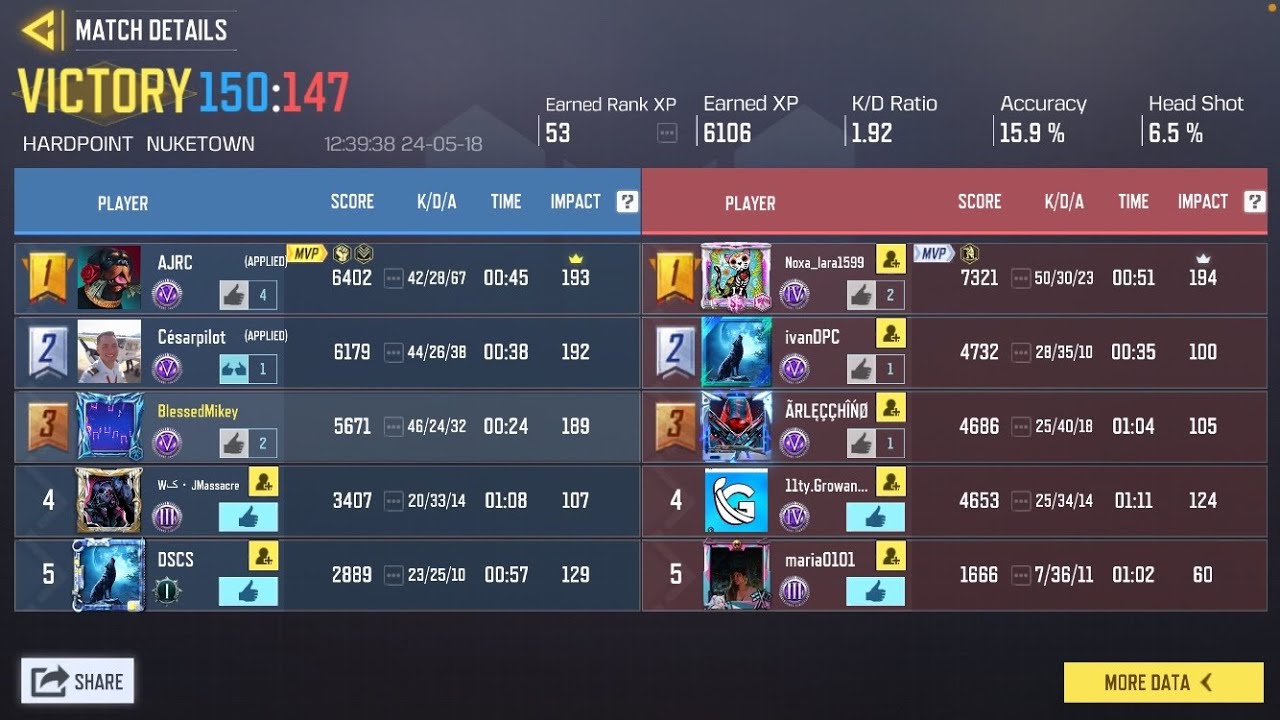 Grinding in Grandmaster - CODM Stream Pt. 3 - YouTube