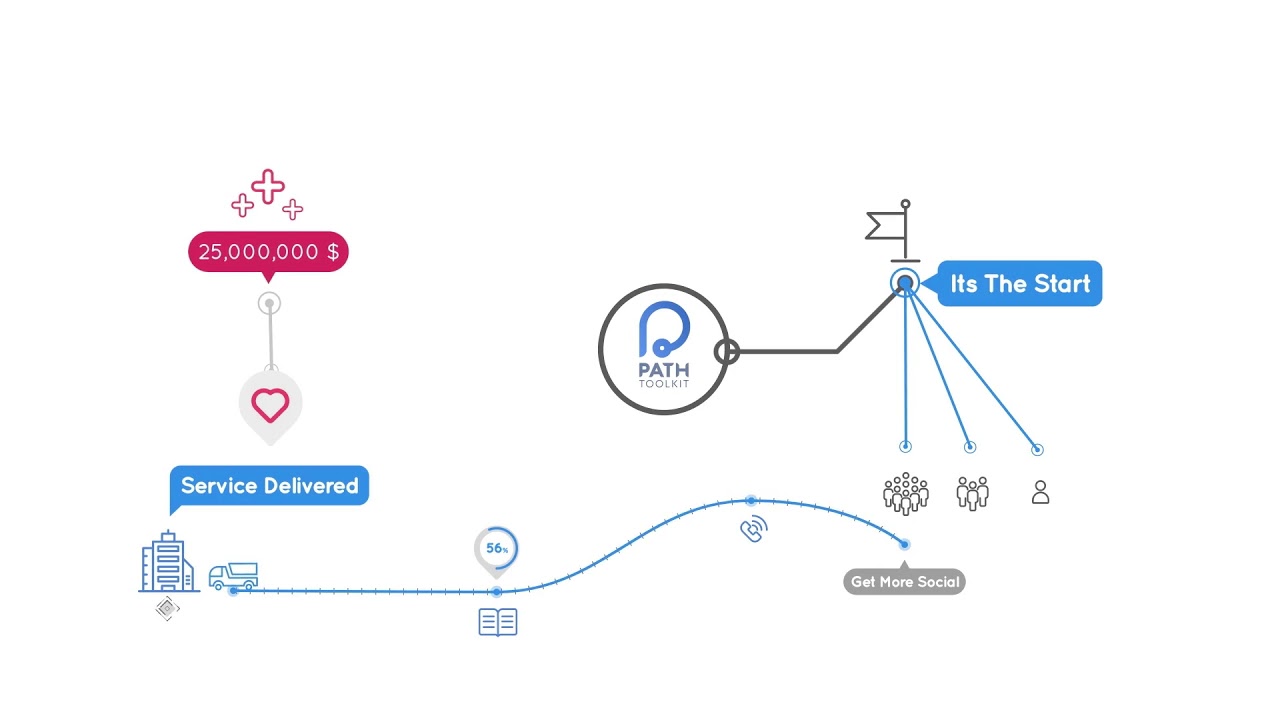Money diagram .mogrt premiere pro - flykasl