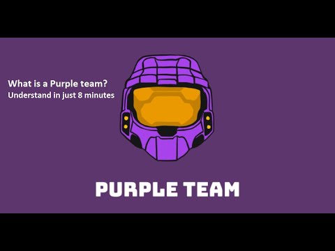 What is Purple Team in Cyber Security? || Purple team explained - YouTube