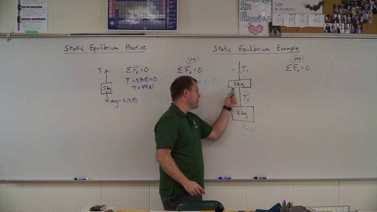 Static Equilibrium practice and example - YouTube