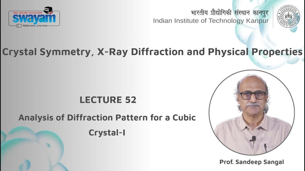 Lecture 52: Analysis of Diffraction Pattern for a Cubic Crystal-I - YouTube