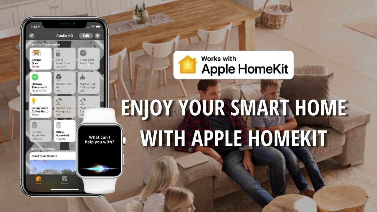 IPHONE Lovers, Enjoy Smart Home With SIRI Control & HOMEKIT ...