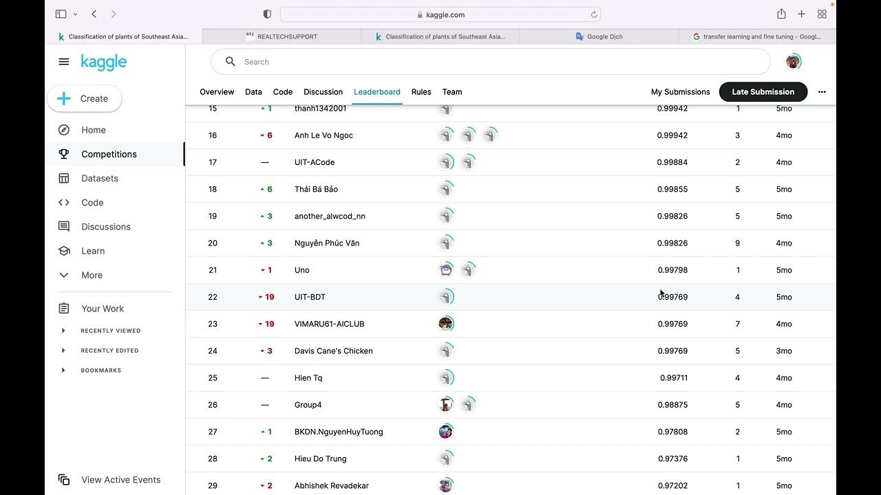 Hướng dẫn bài toán thực tế - Classification of plants - Top 1 - Accuracy on Kaggle - YouTube