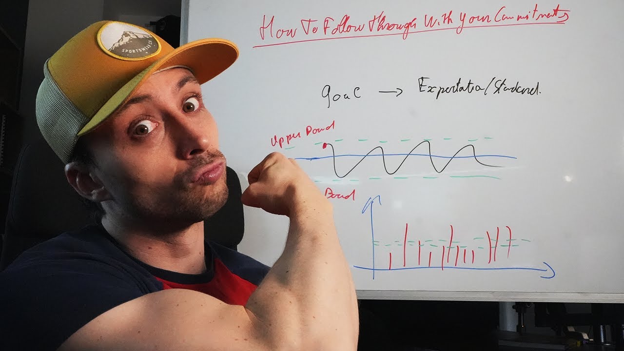 How To Follow THROUGH With Your Commitments - YouTube