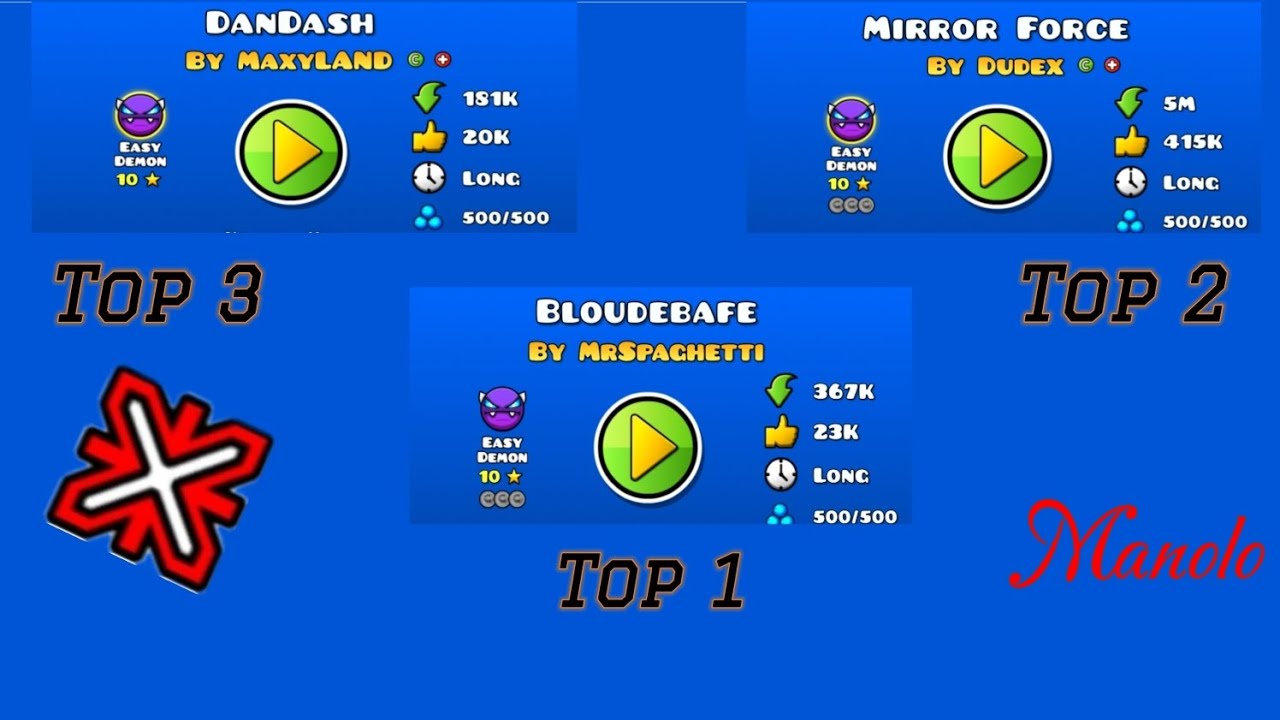 As Top 3 Easy Demons mais difíceis ( Na minha opinião) - YouTube