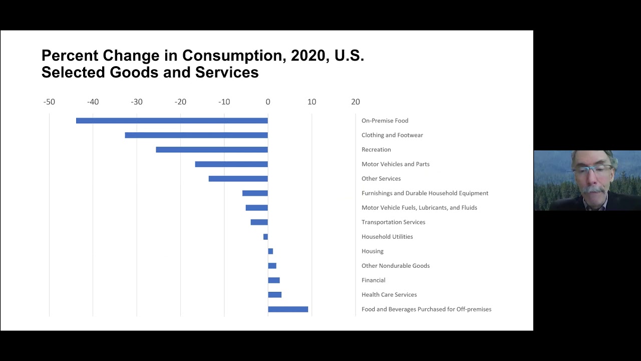 Economic Impact Update with Patrick Barkey - YouTube