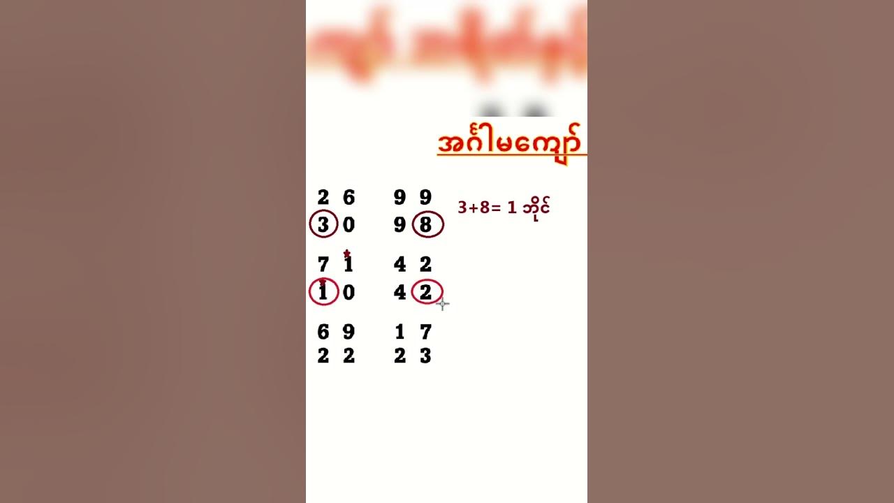 2d အင်္ဂါမကျော် လုံးပိုင် ပတ်သီးနှင့် ဘရိတ် 2dတွက်နည်း 2d3d
