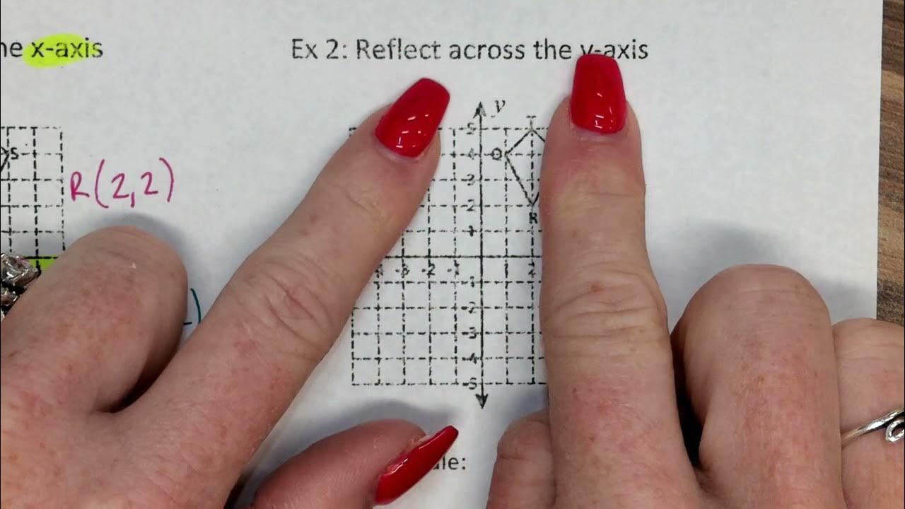 Math 7-3 Properties of Reflections - YouTube