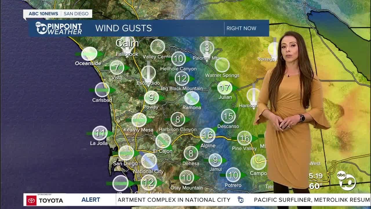 ABC 10News Weather with Meteorologist Angelica Campos - YouTube