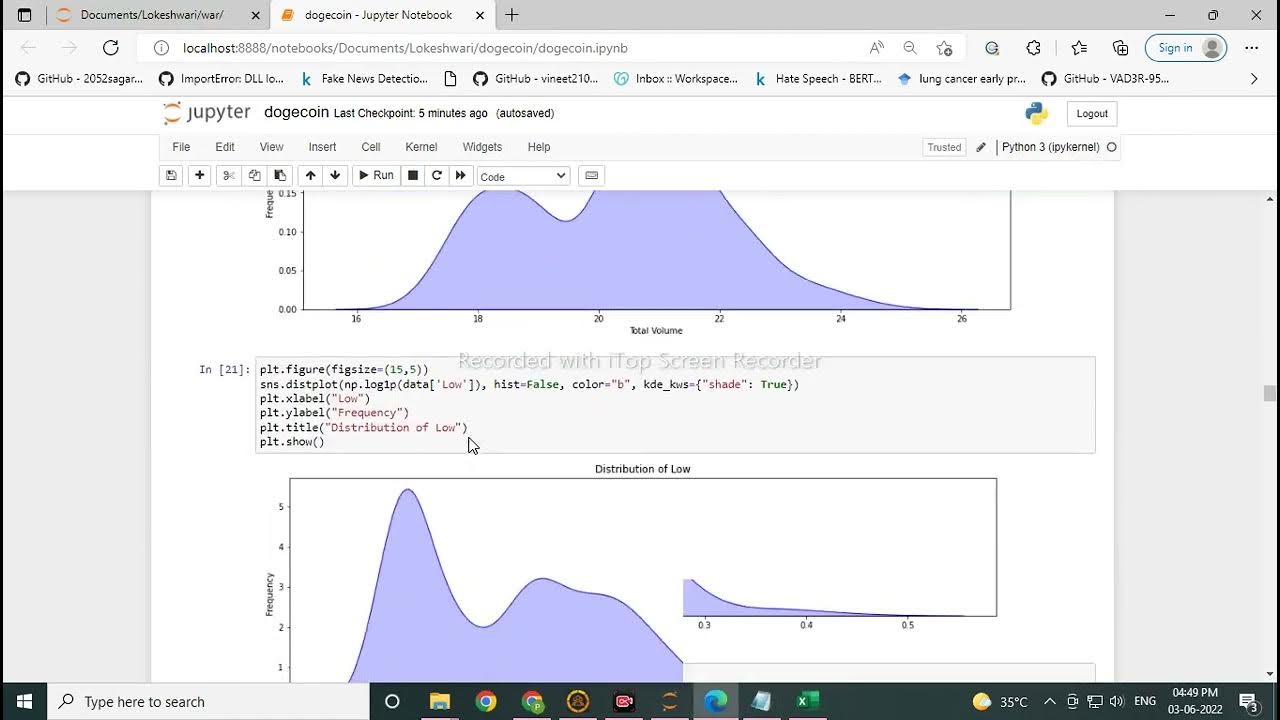 Dogecoin Price Prediction with Machine Learning Using Python - YouTube