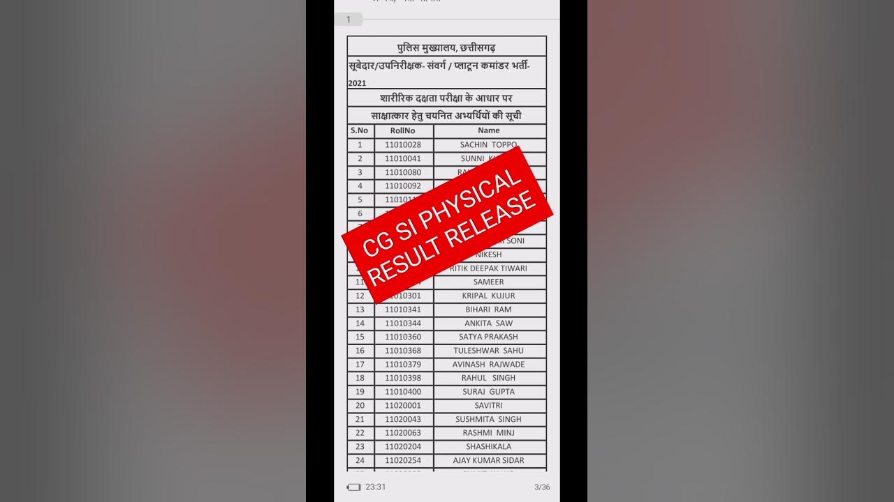 CG SI PHYSICAL RESULT OUT SI cg-si-physical-result-out-si