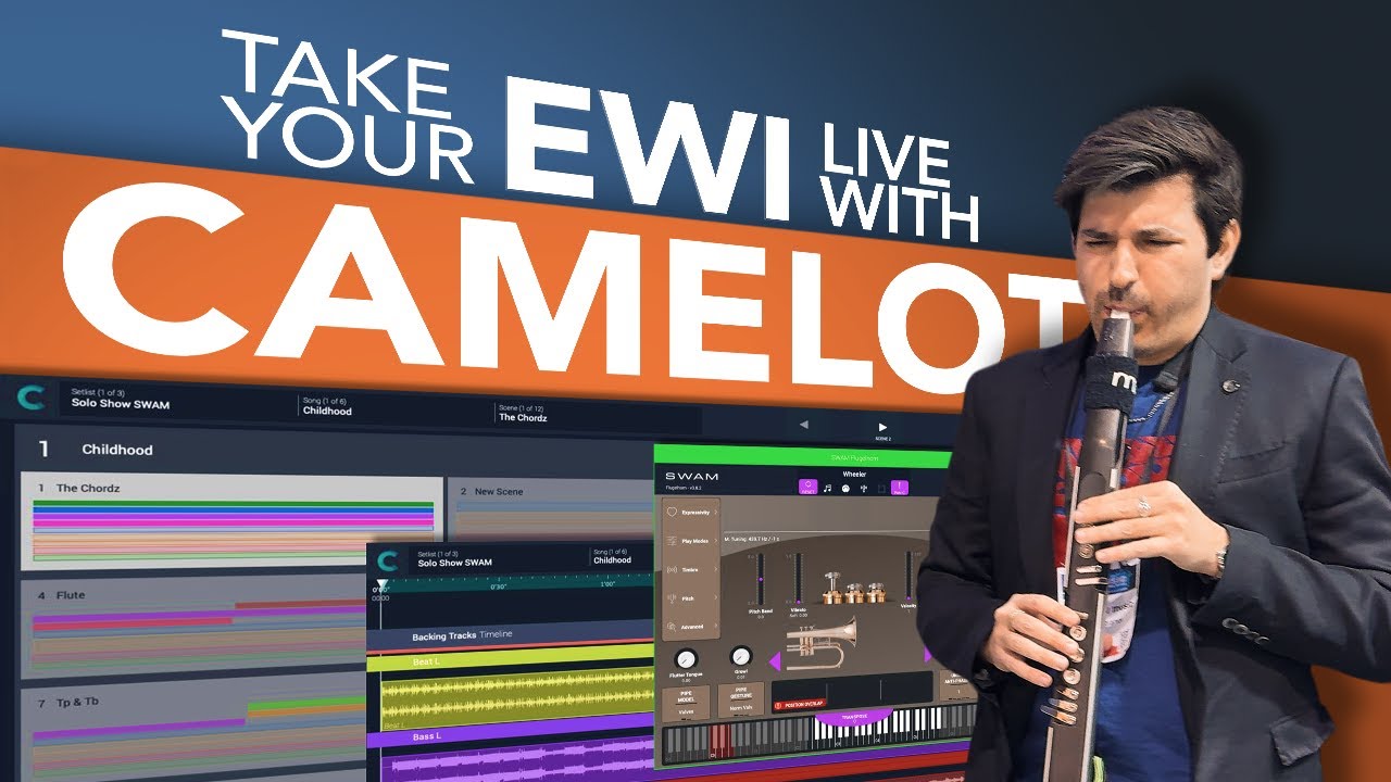 How to Perform Live with EWI & Virtual Instruments - YouTube