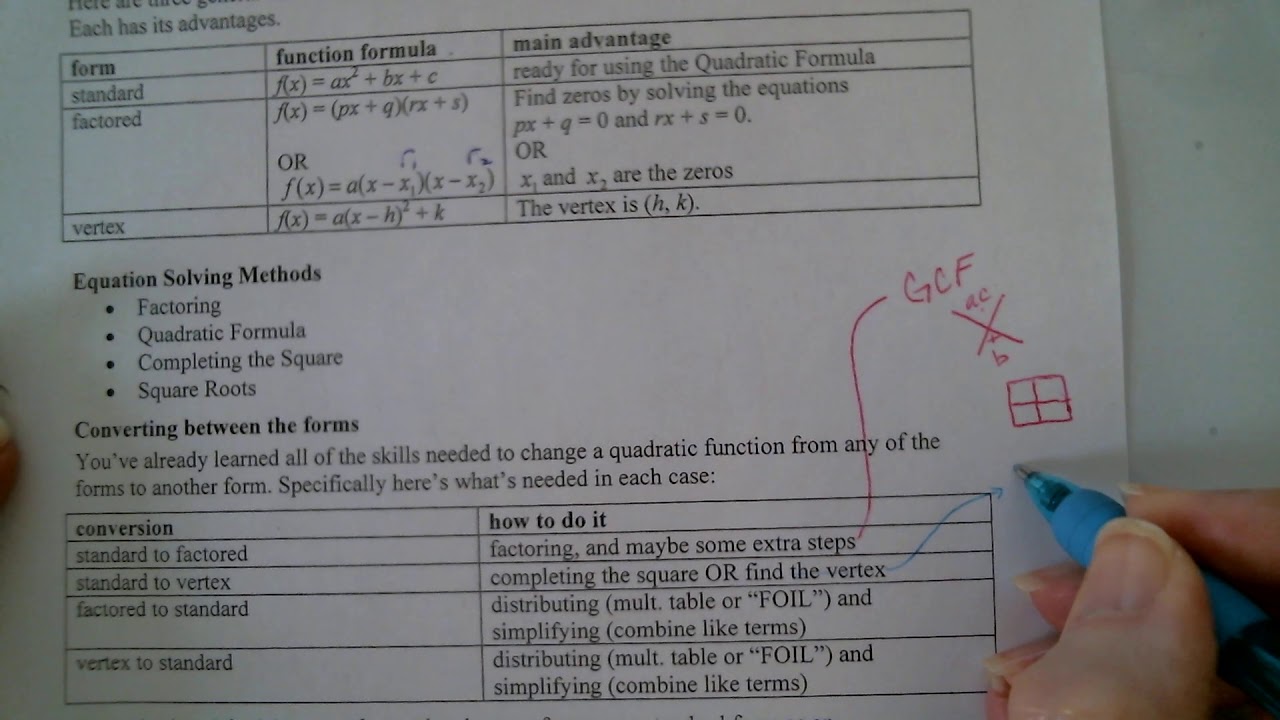 Converting Notes Video Put Together - YouTube
