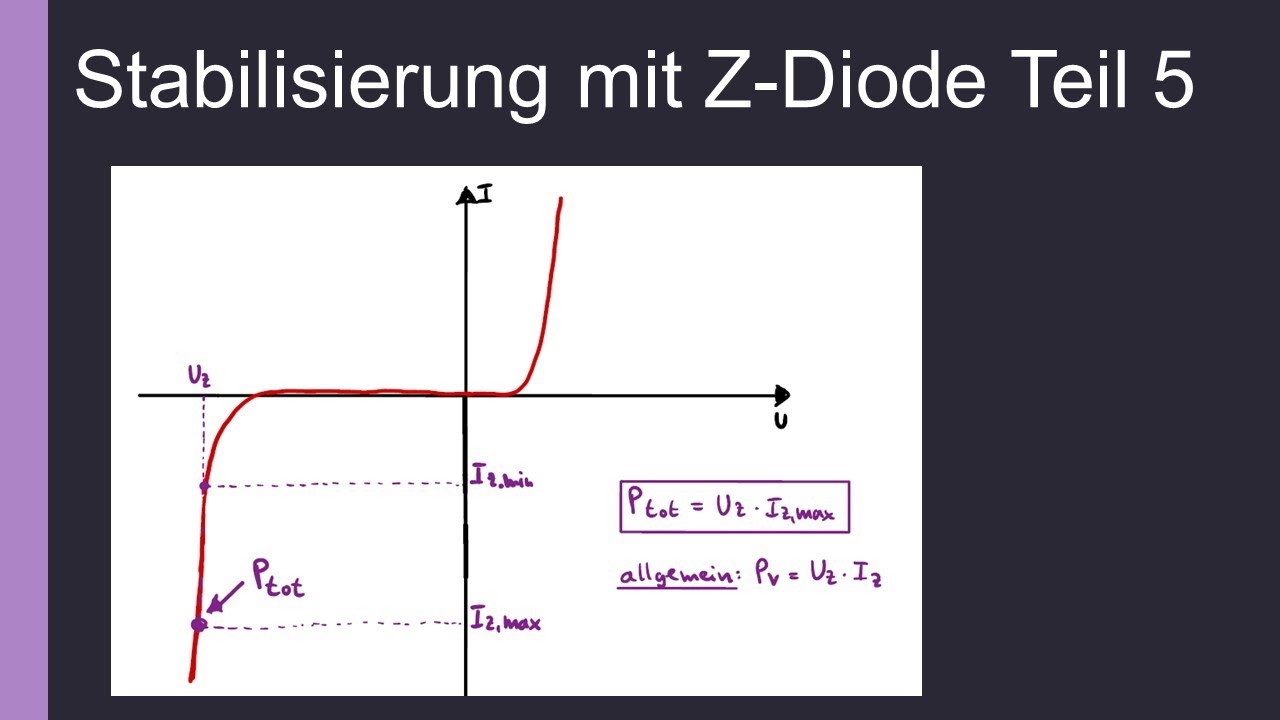 Spannungsregler Mit Zenerdiode