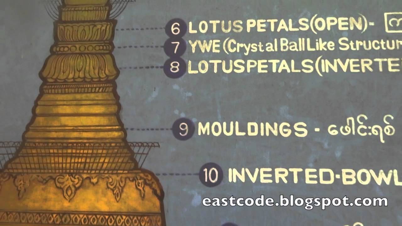 Burmese Botataung Pagoda structure detail - YouTube