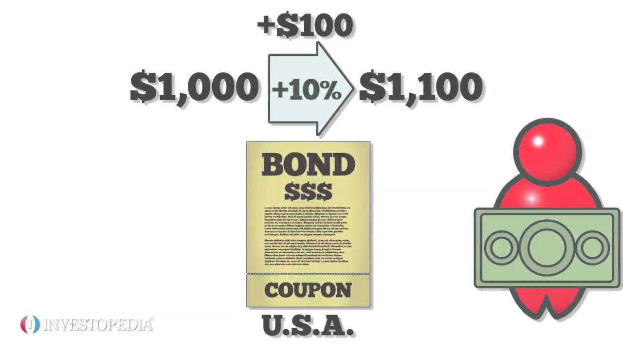 Uncovered Interest Rate Parity YouTube uncovered-interest-rate-parity-youtube