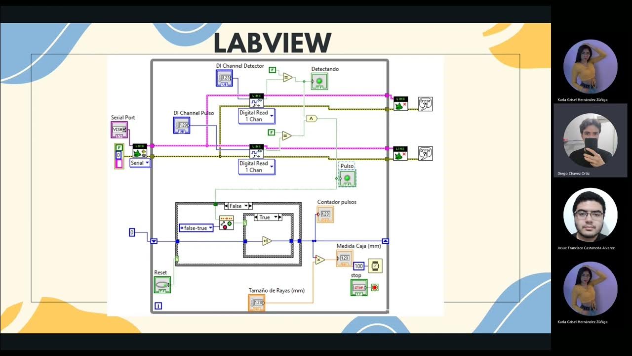 Práctica 10 Instrumentación y control ESCOM || Contador de cajas con sensor óptico TCRT5000 ...