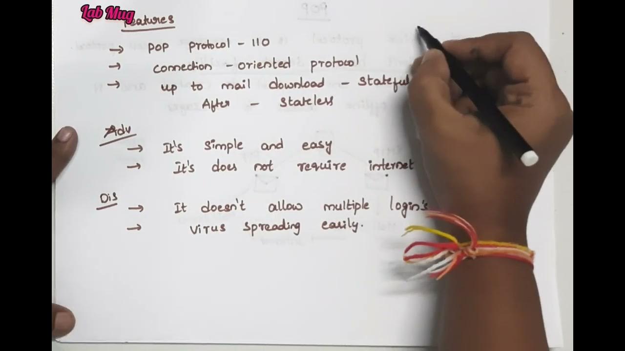 POP Protocol in transport layer || Computer Networks in Telugu - YouTube