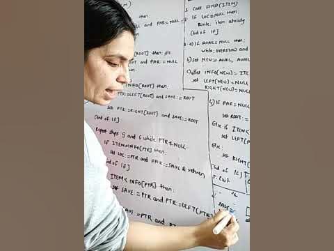 Data Structures Lecture 26 part 2: Insertion into Binary search tree - YouTube