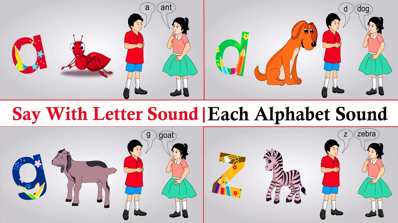 Say With Letter Sounds | Each Alphabet Sound | Kids perfect study ...