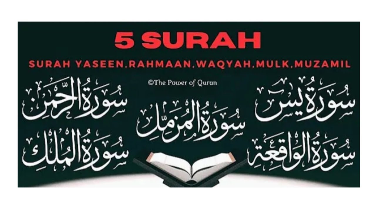 Panj Surah Complete | Surah Yaseen | Surah Rahman | Surah Insan | Surah ...