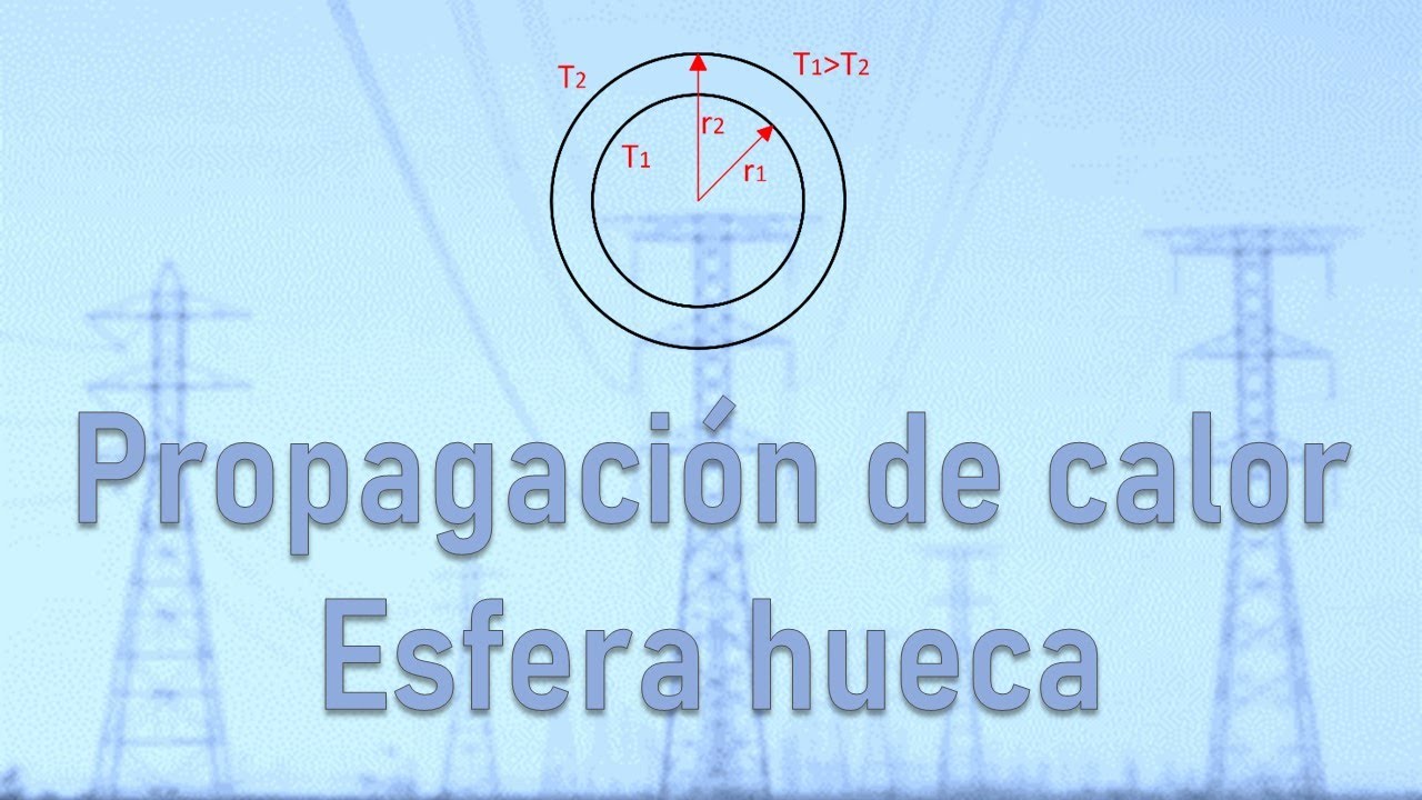FISICA BASICA II - 2.4 Propagación de calor/Esfera hueca - YouTube