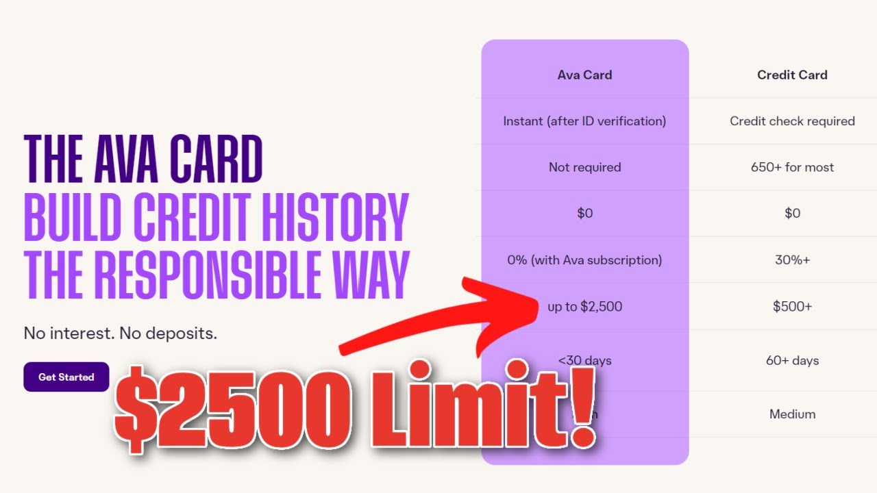 Best Primary Tradelines To Build Credit Fast! 2024 - YouTube