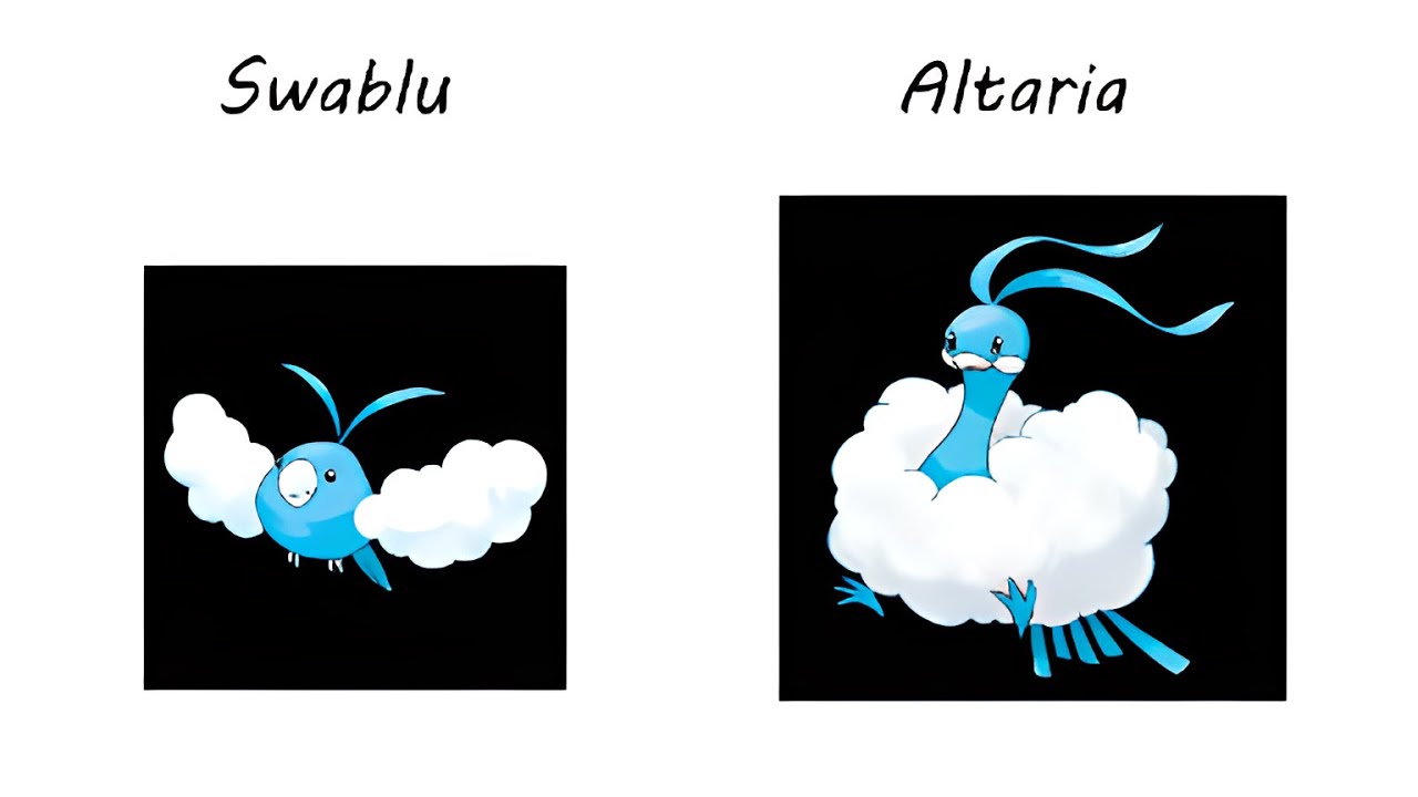 POKEMON EVOLUTION! WHAT IS POKEMON!? - YouTube