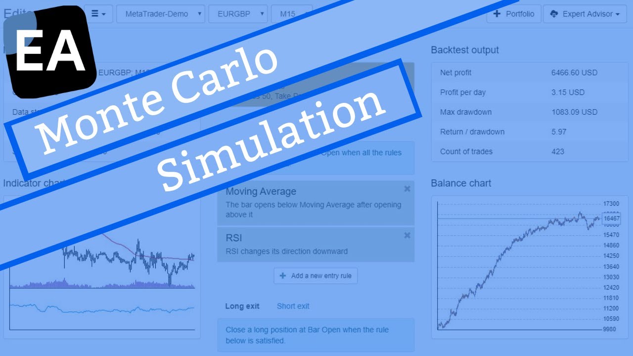 Monte Carlo Simulation in Forex (User Guide) - YouTube