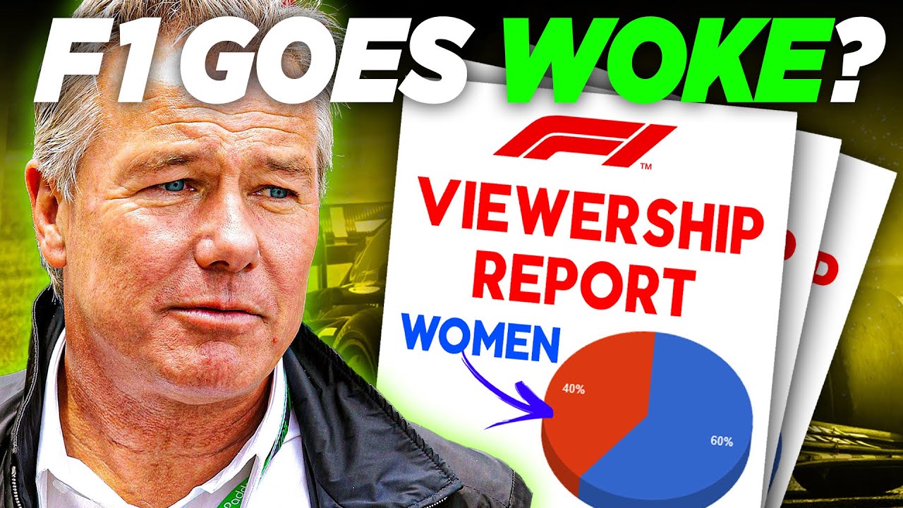 Is Formula 1 becoming MORE Political? - YouTube