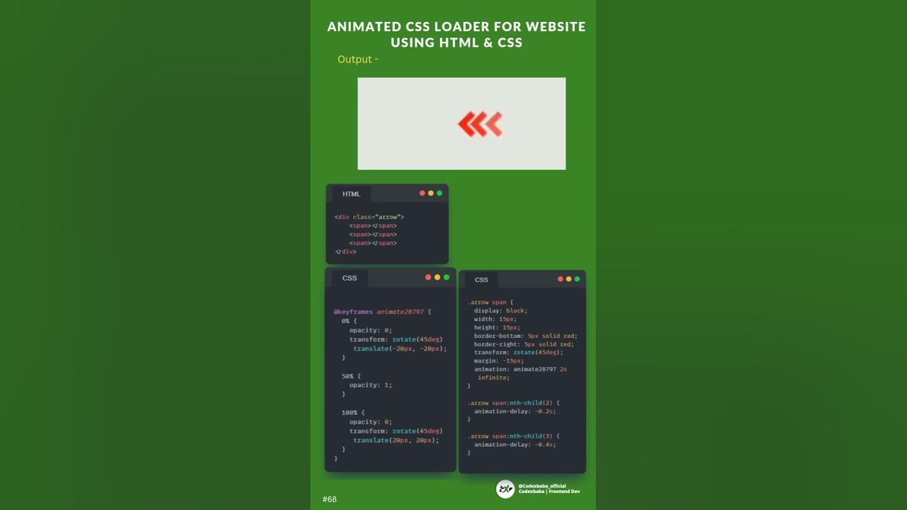 Animated Css Loader For Website Using Html And Css Loader Cssloader Coding Codexbaba Youtube