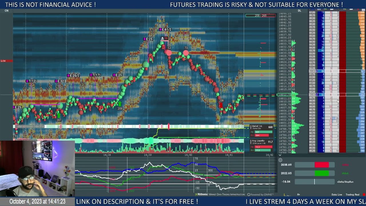 (+$6K) Explaining my whole process on how i'm using bookmap to refine ...