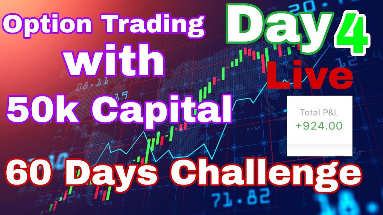 Day 4 !! Live Option Trading with 50k Capital !! 60 Days Challenge!! Option Trading in Banknifty ...