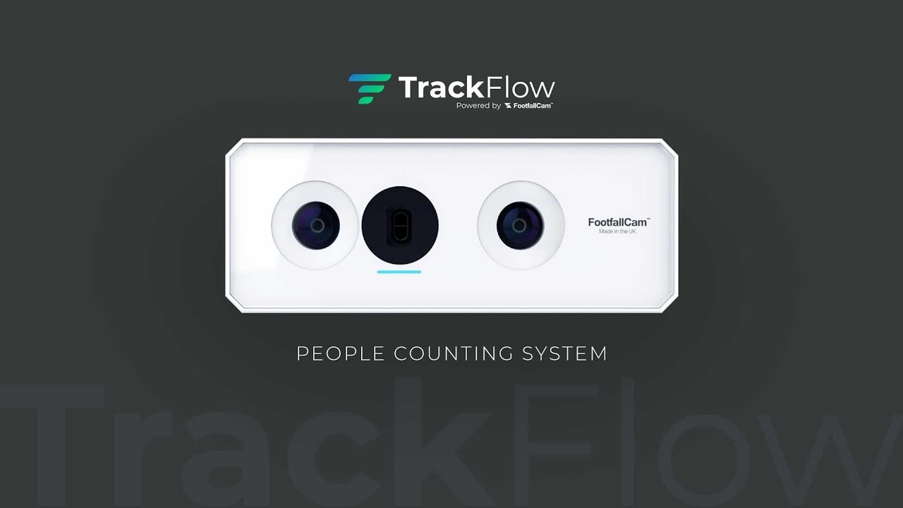 TrackFlow People Counting System - YouTube